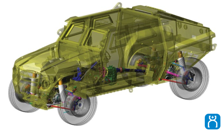 【EDEM技术动态】基于EDEM-MBD工具耦合方法的车辆地面力学分析方案 - 合工仿真