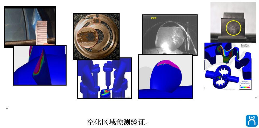 Simerics-MP/MP+软件介绍（二）软件功能特点 - 合工仿真