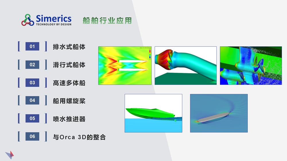 Simerics-MP/MP+: 行业CFD整体解决方案 - 合工仿真