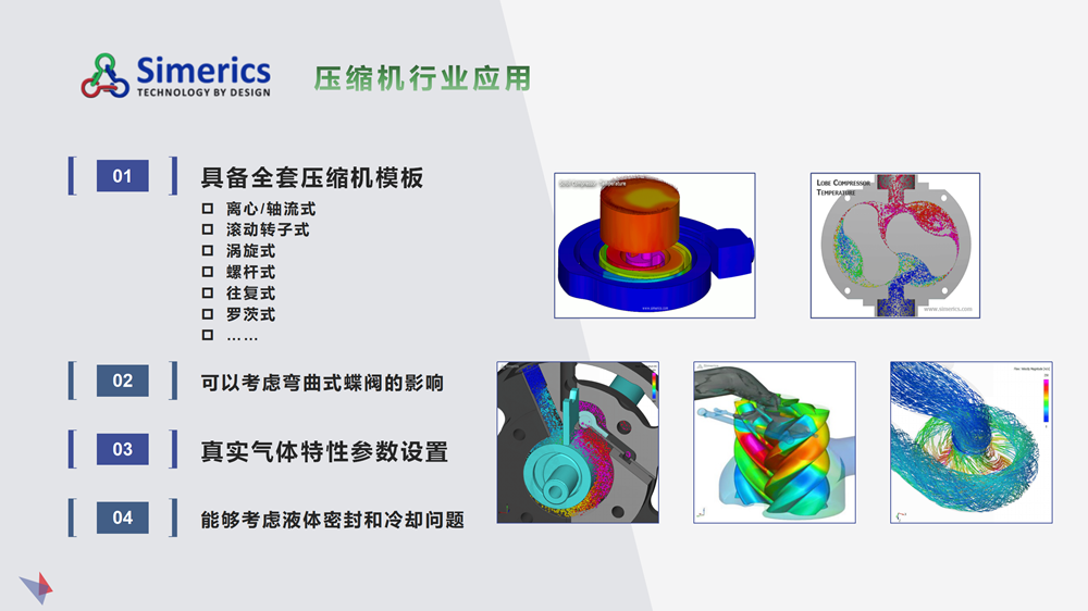 Simerics-MP/MP+: 行业CFD整体解决方案 - 合工仿真