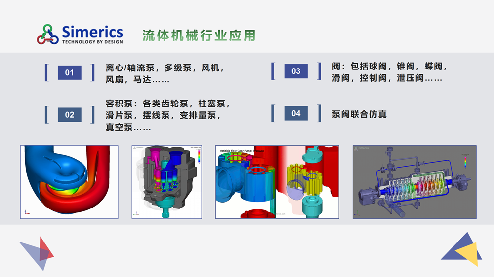 Simerics-MP/MP+: 行业CFD整体解决方案 - 合工仿真